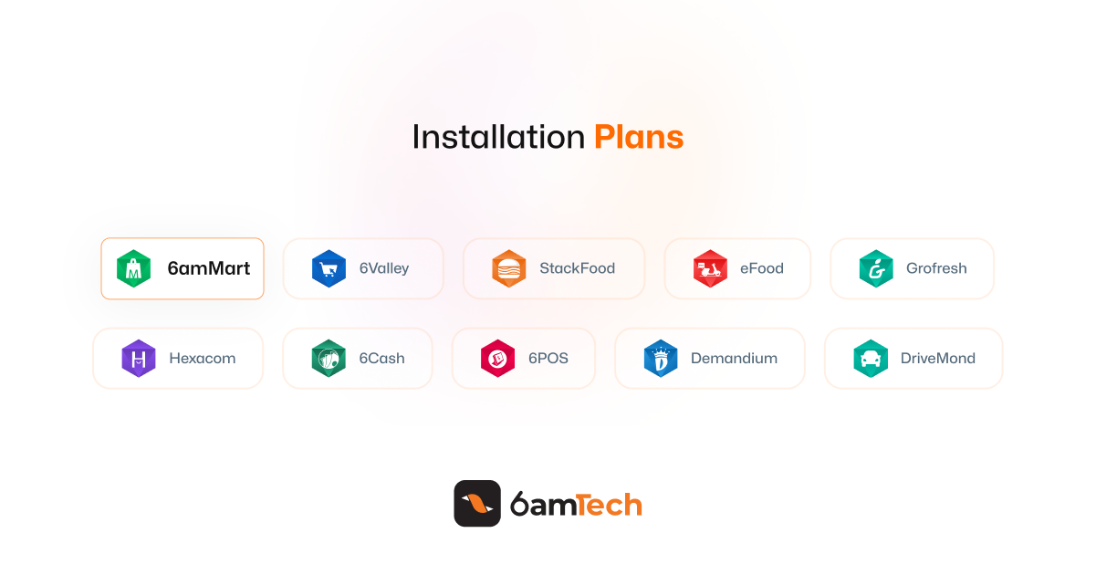 Codecanyon Script Installation and Configuration Plans - 6amTech